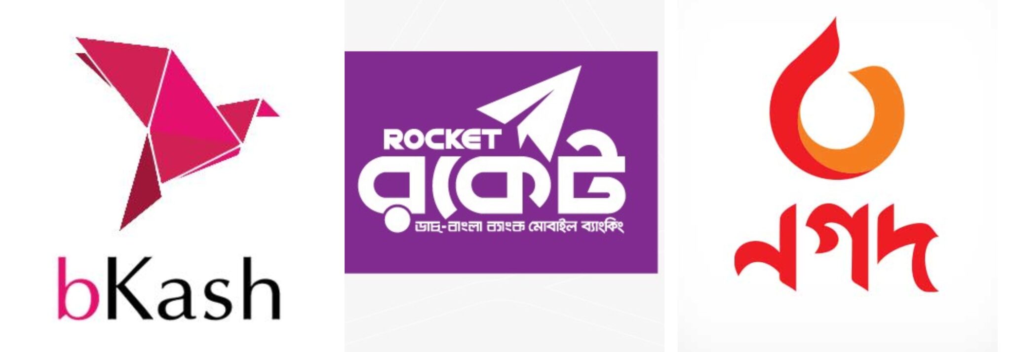 Secure Payments - GamerShopBD